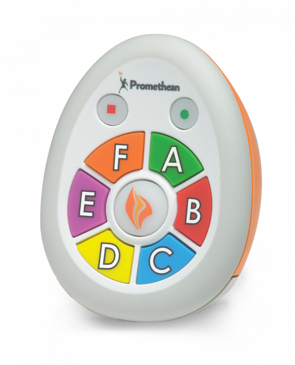 How many ActiVote devices can be used in a voting session in ActivInspire?