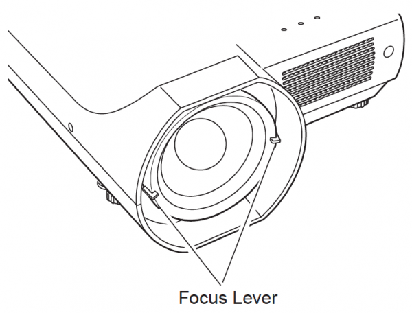 How can I adjust the focus of my PRM-10 or PRM-20 projector?
