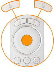 Setting up and Using the Symphony Classroom Remote Control – Merlyn ...