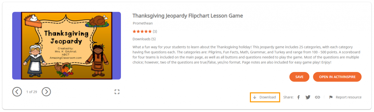 Where can I download ActivInspire Flipcharts and other resources?