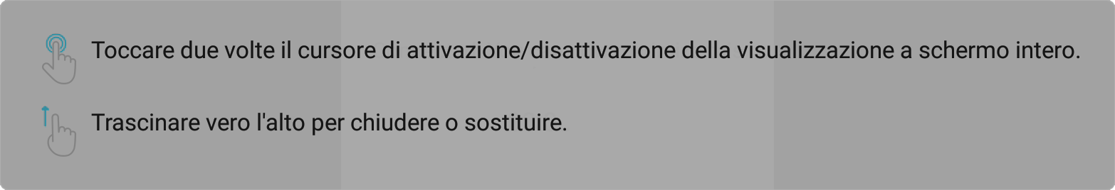 In che modo è possibile utilizzare la schermata dello stato del ...
