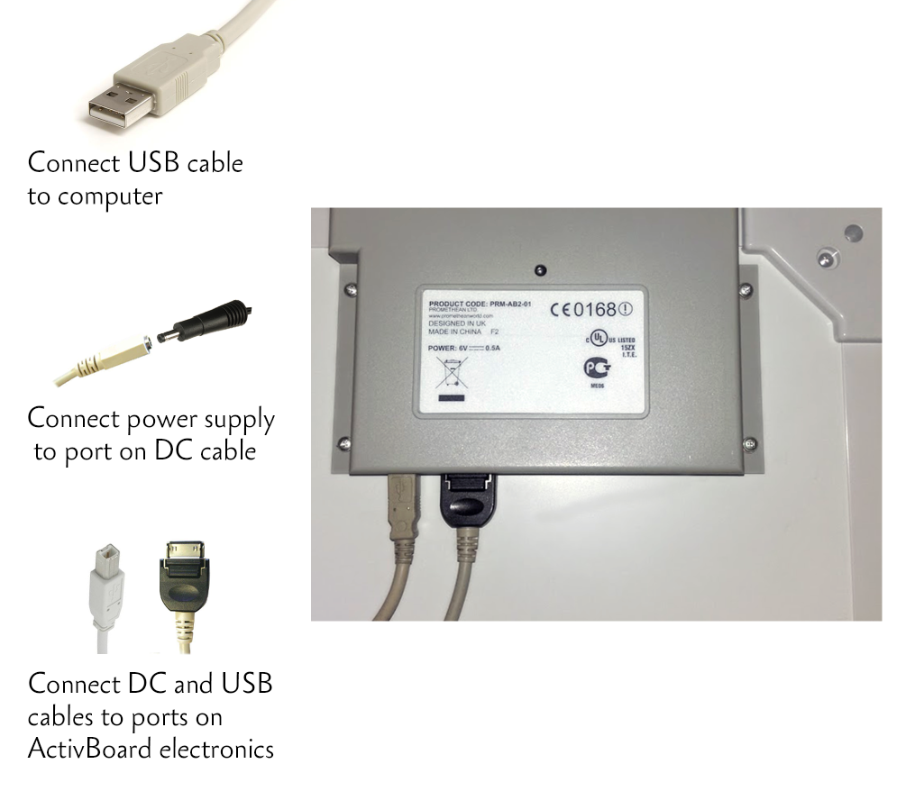 2nd Generation ActivBoard connection guide
