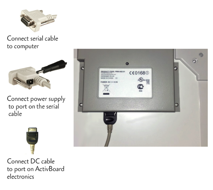 2nd Generation ActivBoard connection guide