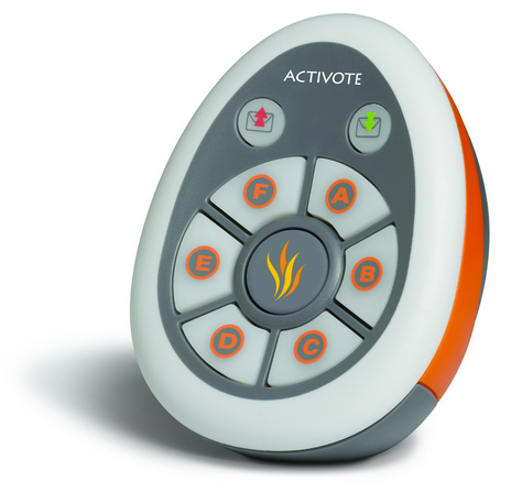 Which type of ActiVote do I have?