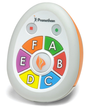 Which type of ActiVote do I have?