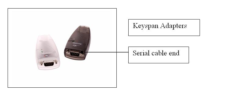 Serial to USB Adapter Guide