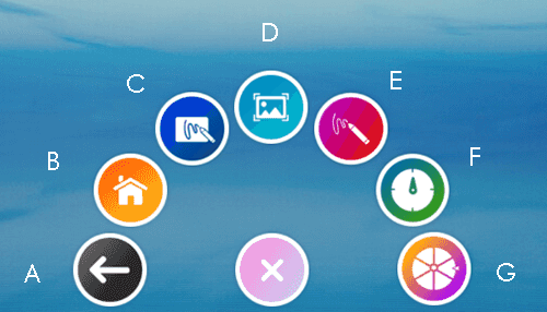 Getting Started with your ActivConnect